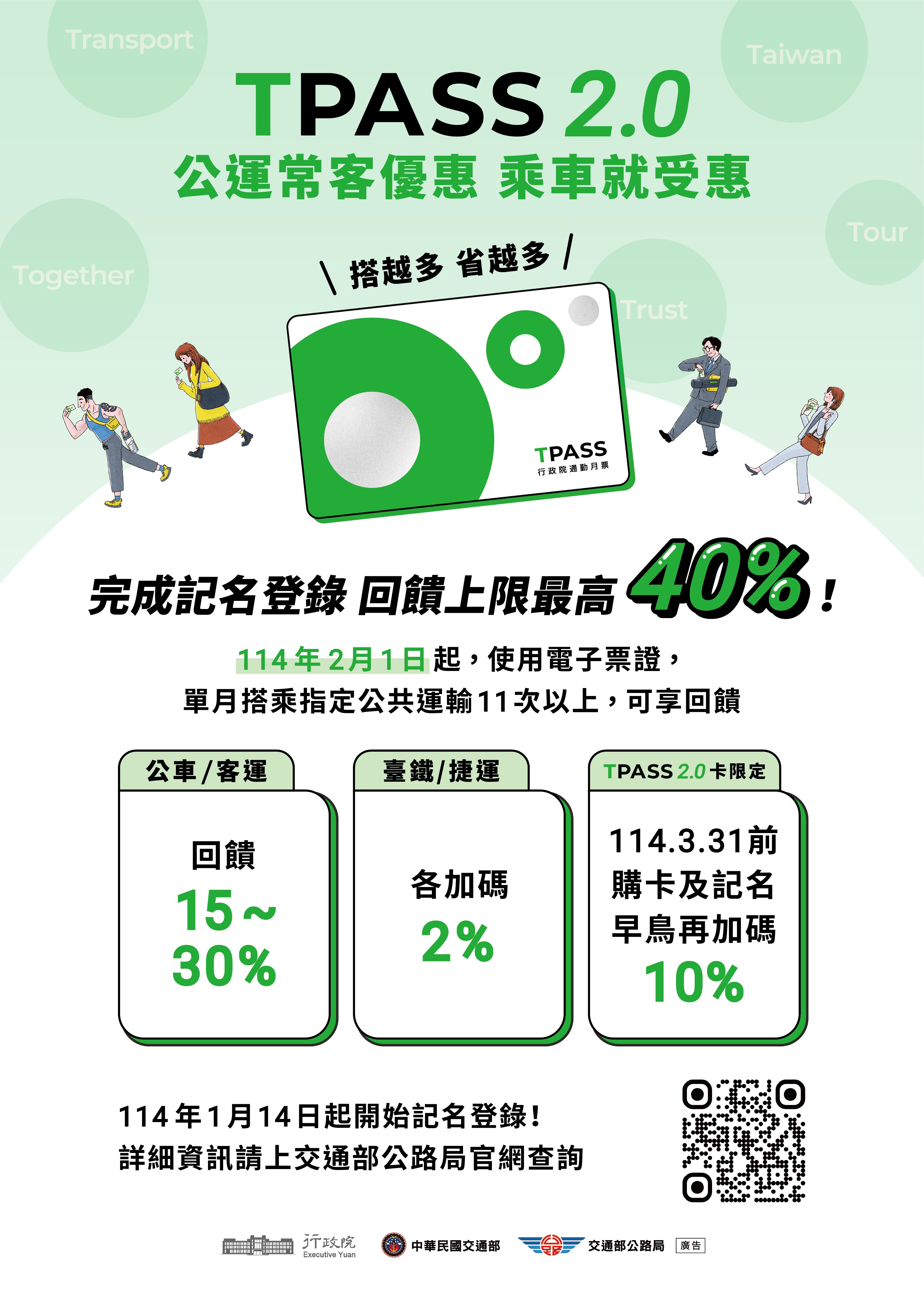 TPASS 2.0 回饋月月領，公共運輸常客優惠回饋正式啟動