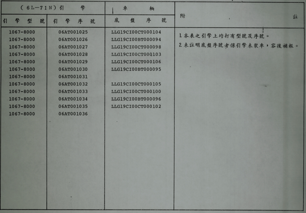 華同引擎碼6L-71N-2