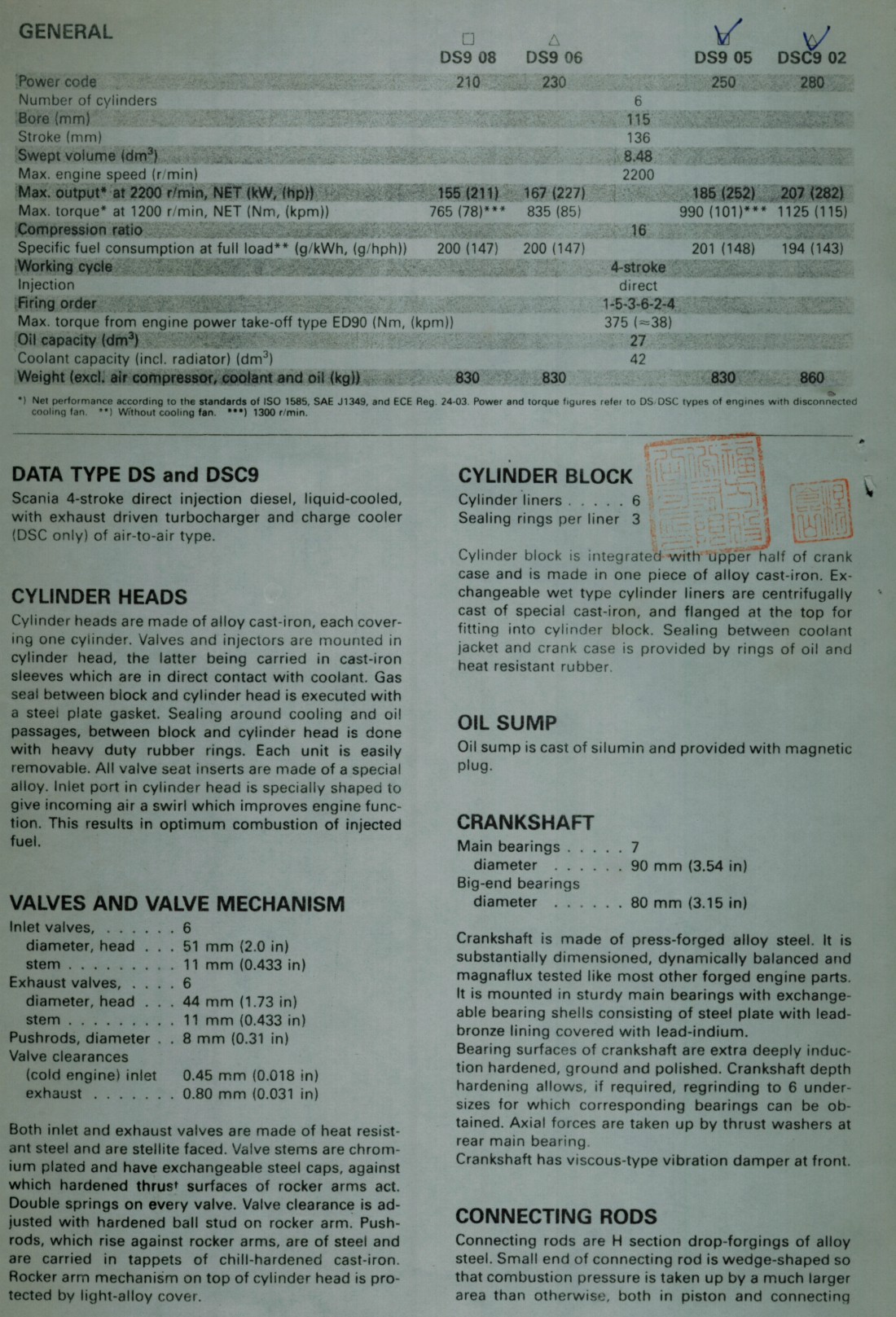 SCANIA-P93MA4x2Z-3