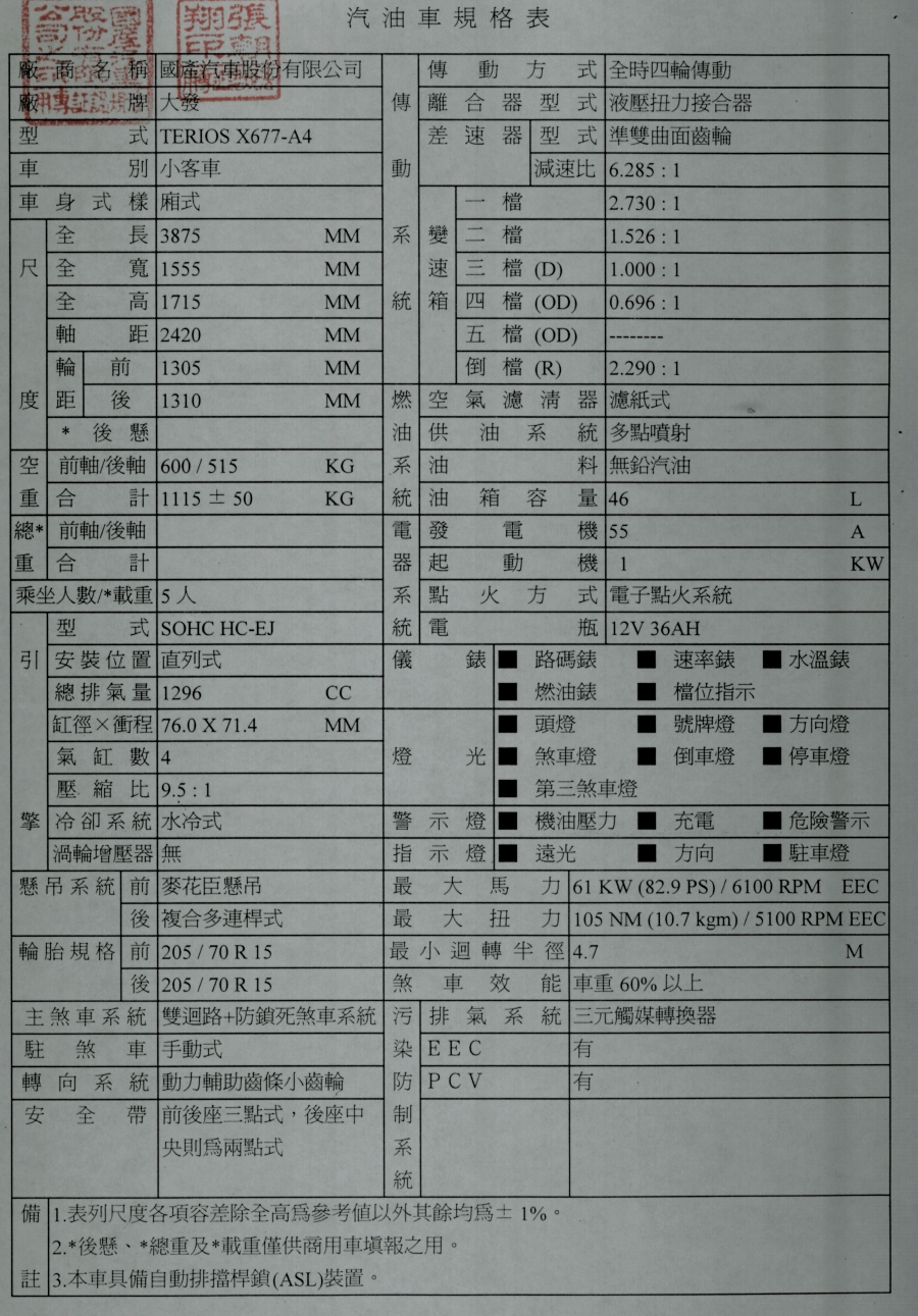 大發TERIOS X677-A4