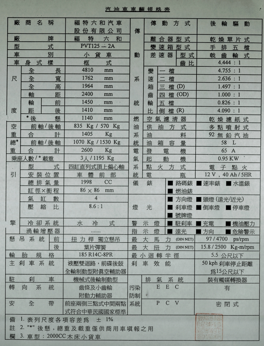 福特PVT125-2A-1