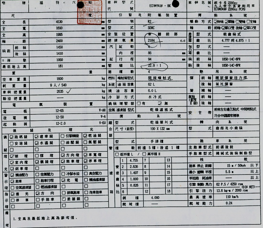 福特載卡多2200CC九人座小客貨兩用車-1