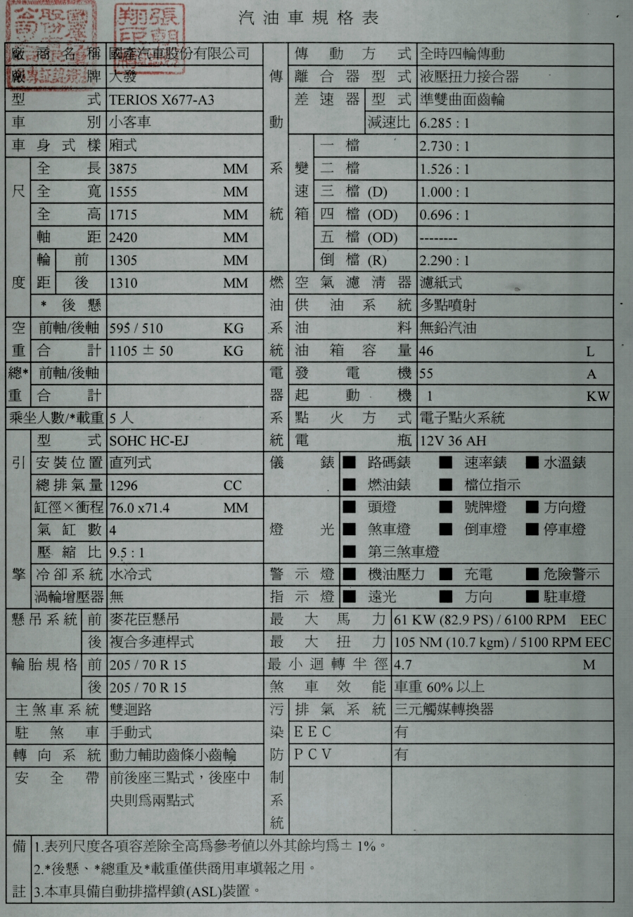 大發TERIOS X677-A3