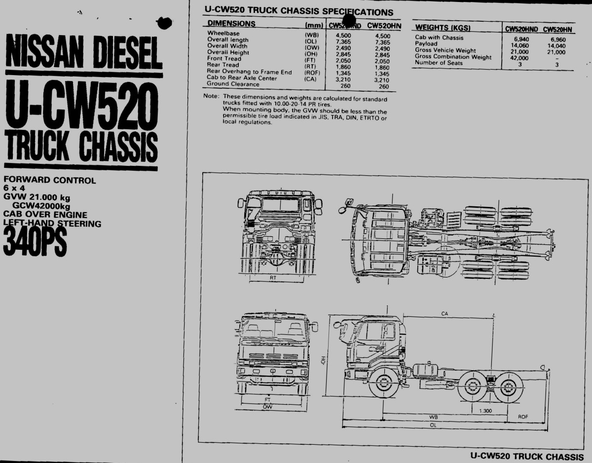 NISSAN-U-CW520-1
