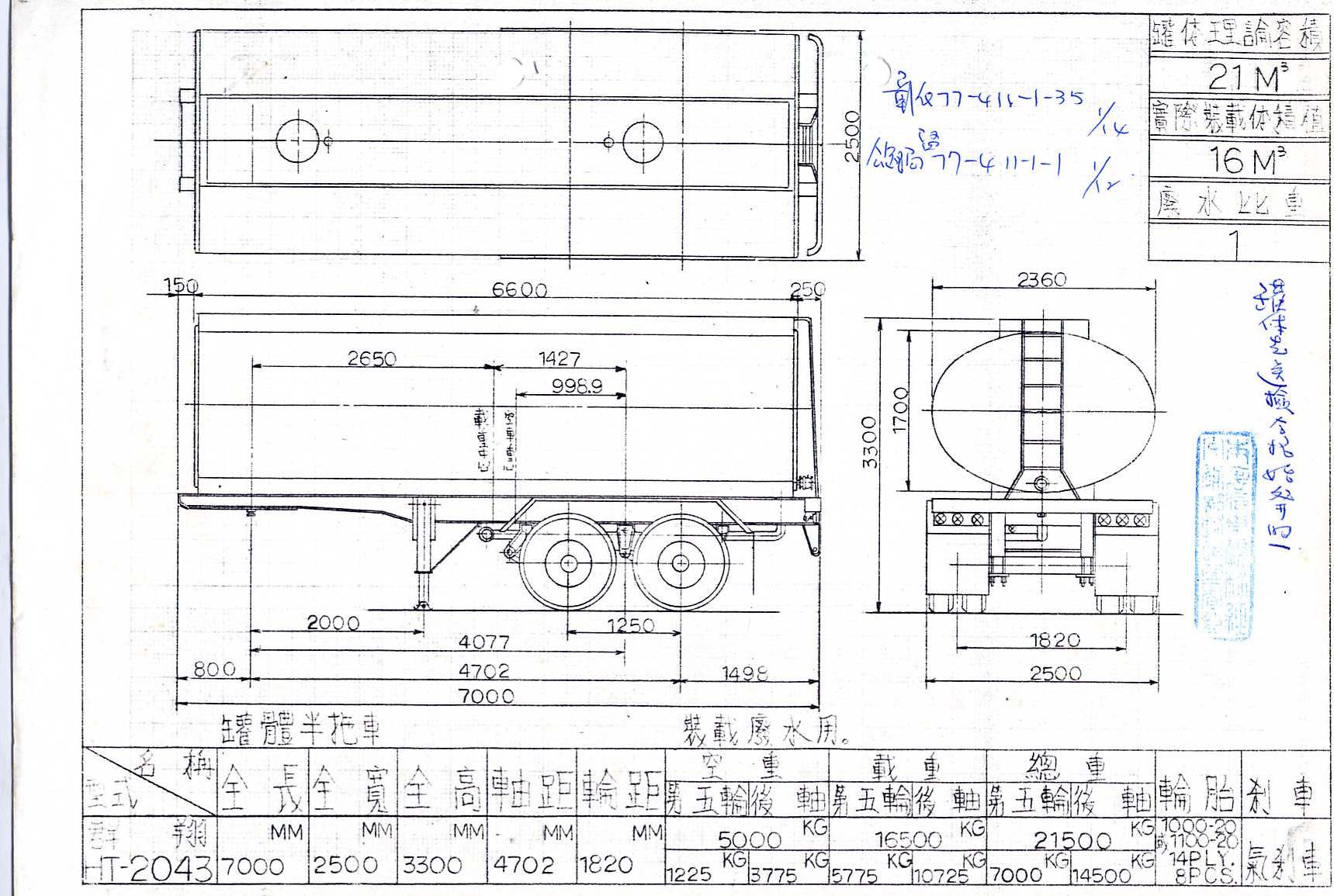 HW 2803 HW 2803